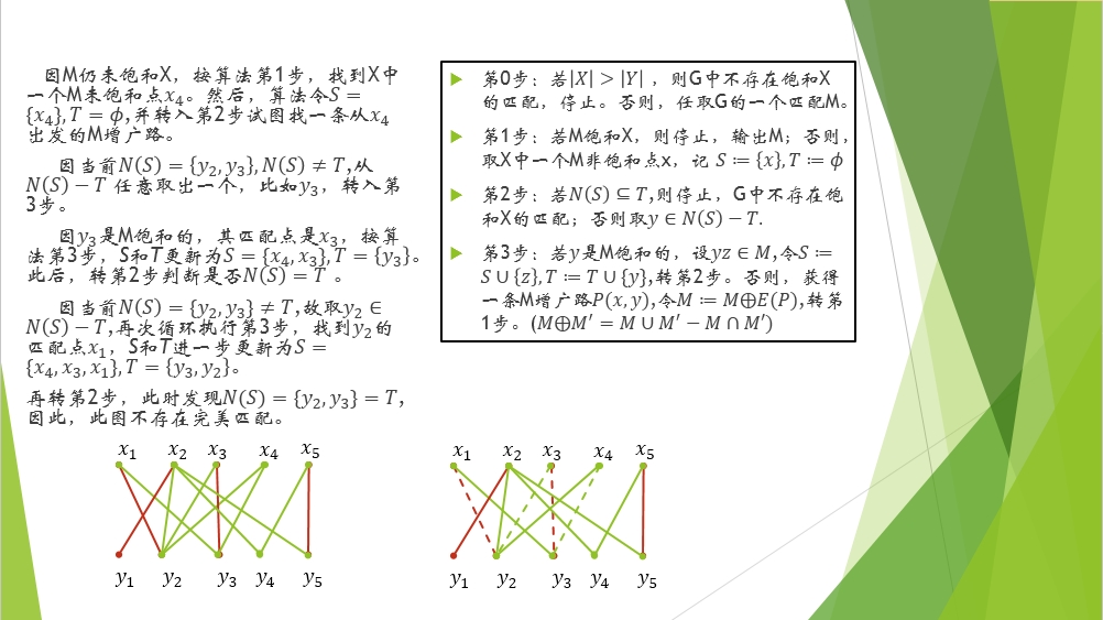 Kuhn Munkres Algorithm详解 Jackhcc
